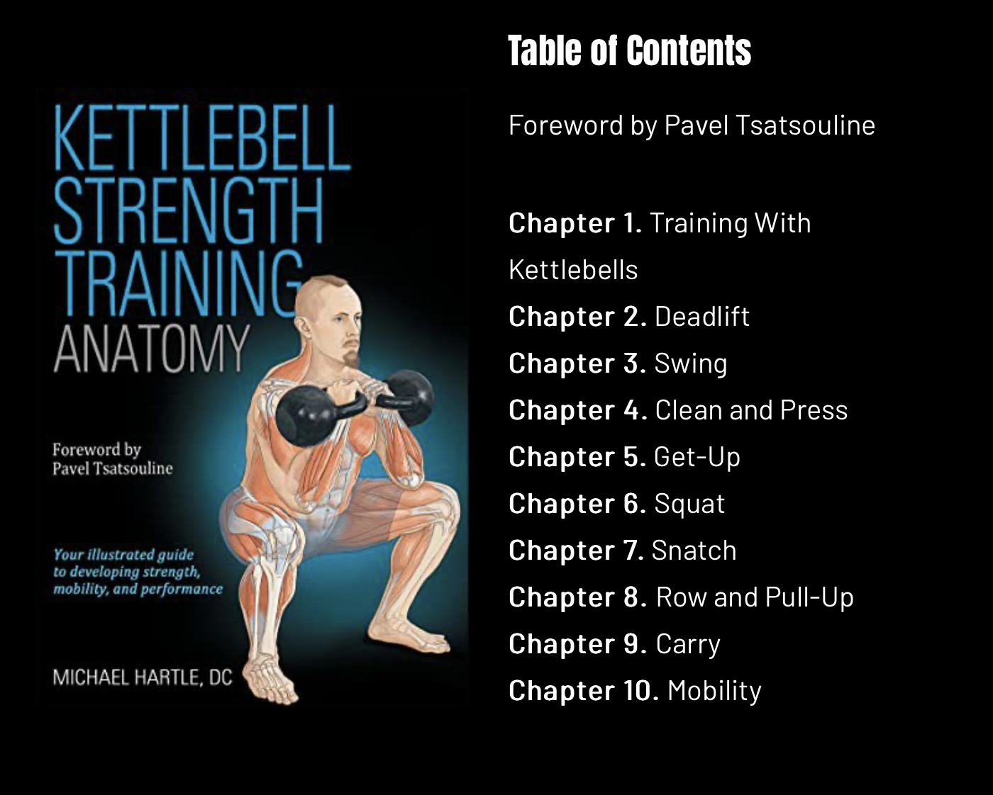 Kettlebell Strength Training Anatomy – Dr. Michael Hartle